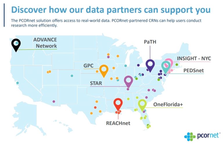 PCORnet® – STAR Clinical Research Network