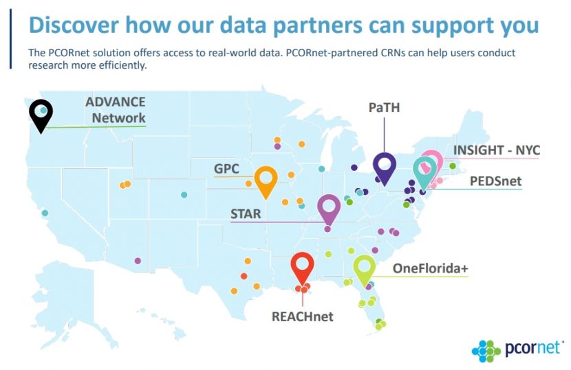 PCORnet® – STAR Clinical Research Network